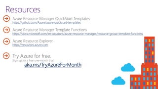 Advanced Azure deployments with Azure Resource Manager and templates | PPTX