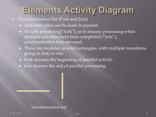 Advanced behavioral modeling chapter 4 of omd | PPTX