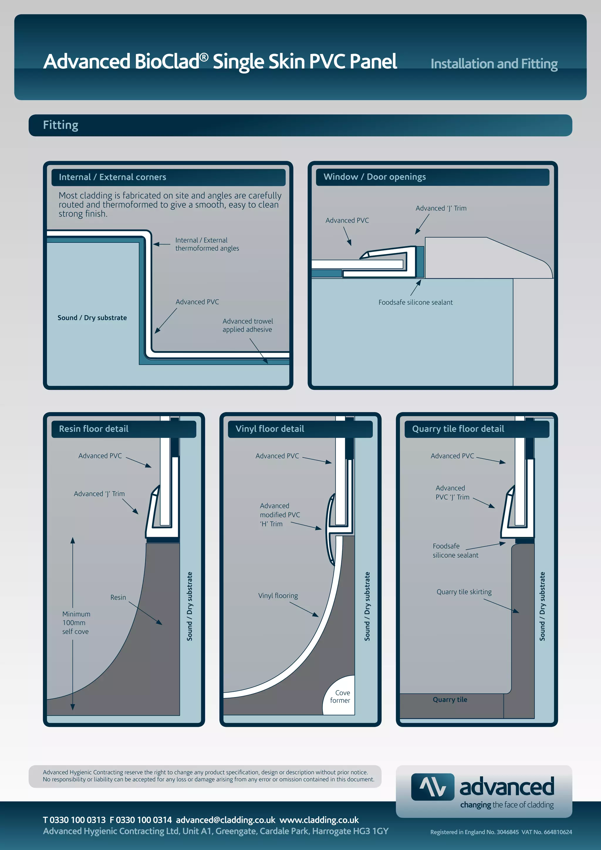 Advanced bio clad | PDF