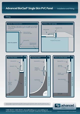 Advanced bio clad | PDF
