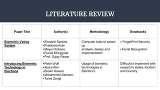 ADVANCED BIOMETRIC - BASED VOTING SYSTEM ENSURING SECURITY AND INTELLIGENCE-1.pptx