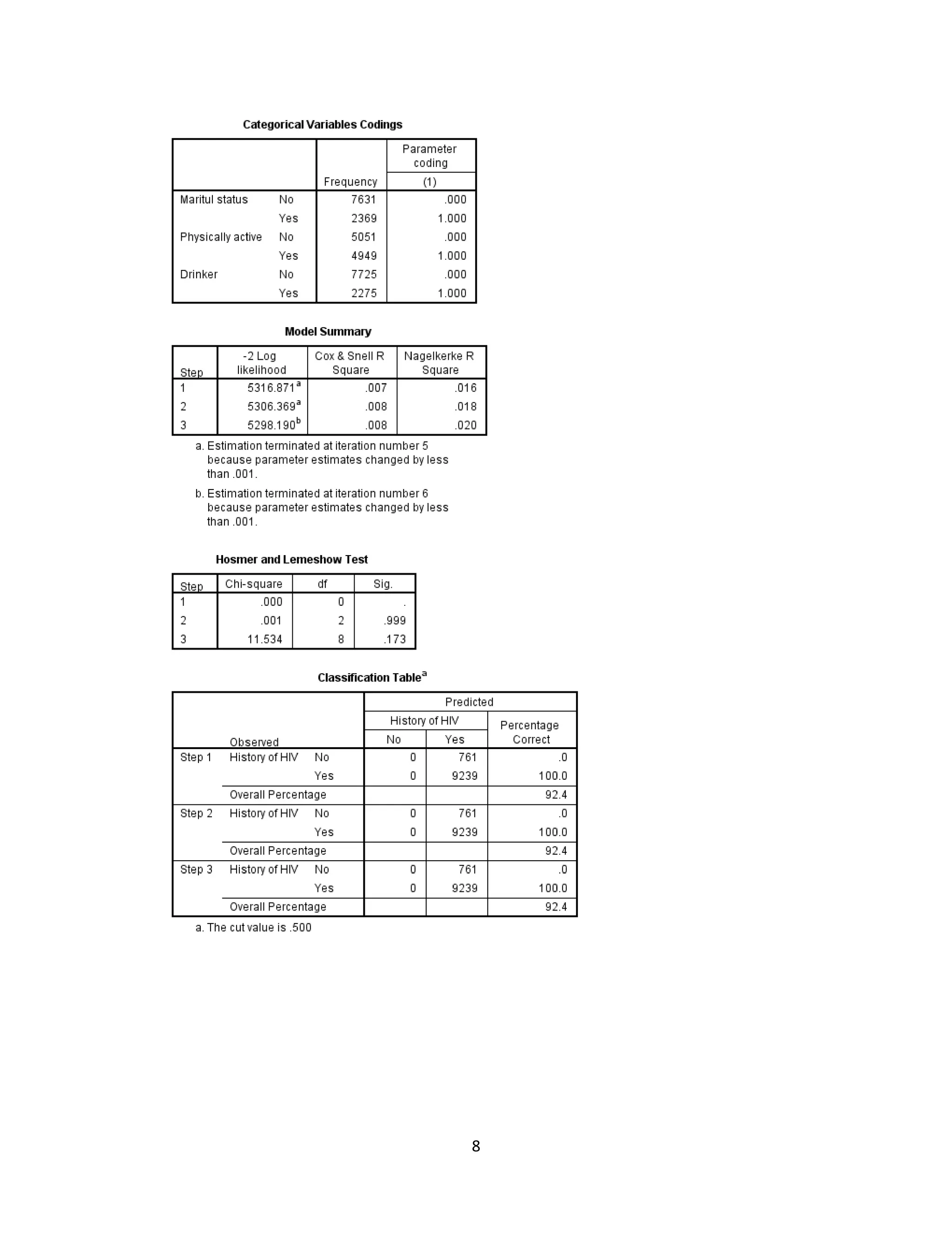 advanced biostat.pdf