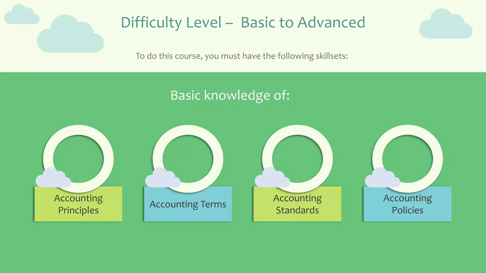 Advanced Book-Keeping ppt.pptx