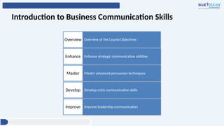 Advanced Business Communication Skills IDS final.pptx