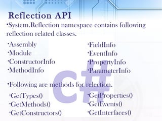 Advanced c# | PPT