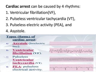 Advanced cardiac life support 2010 | PPT