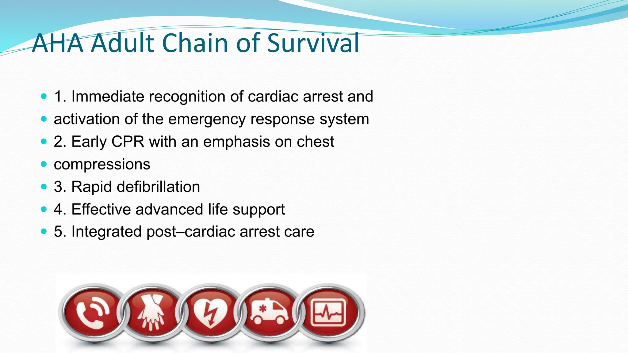 Advanced Cardiac Life support ppt2021.pptx