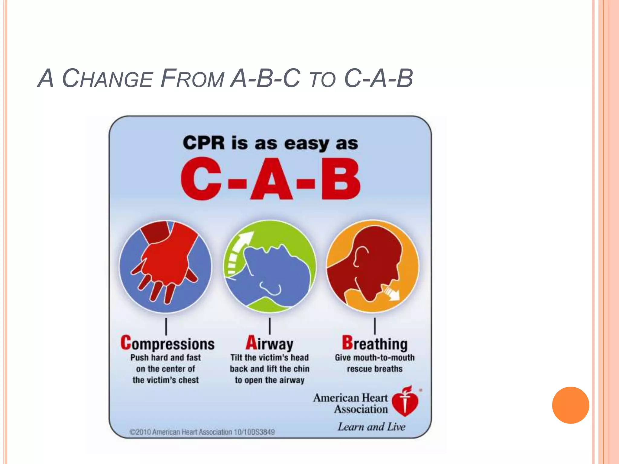 Advanced cardiac life support(acls) | PPTX