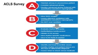 ADVANCED CARDIAC LIFE SUPPORT (ACLS).pptx