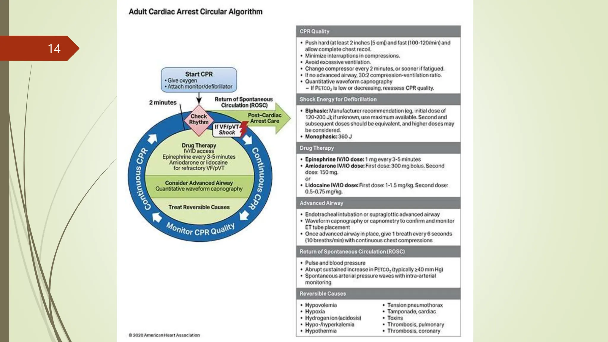 ADVANCED CARDIAC LIFE SUPPORT(ACLS).pptx