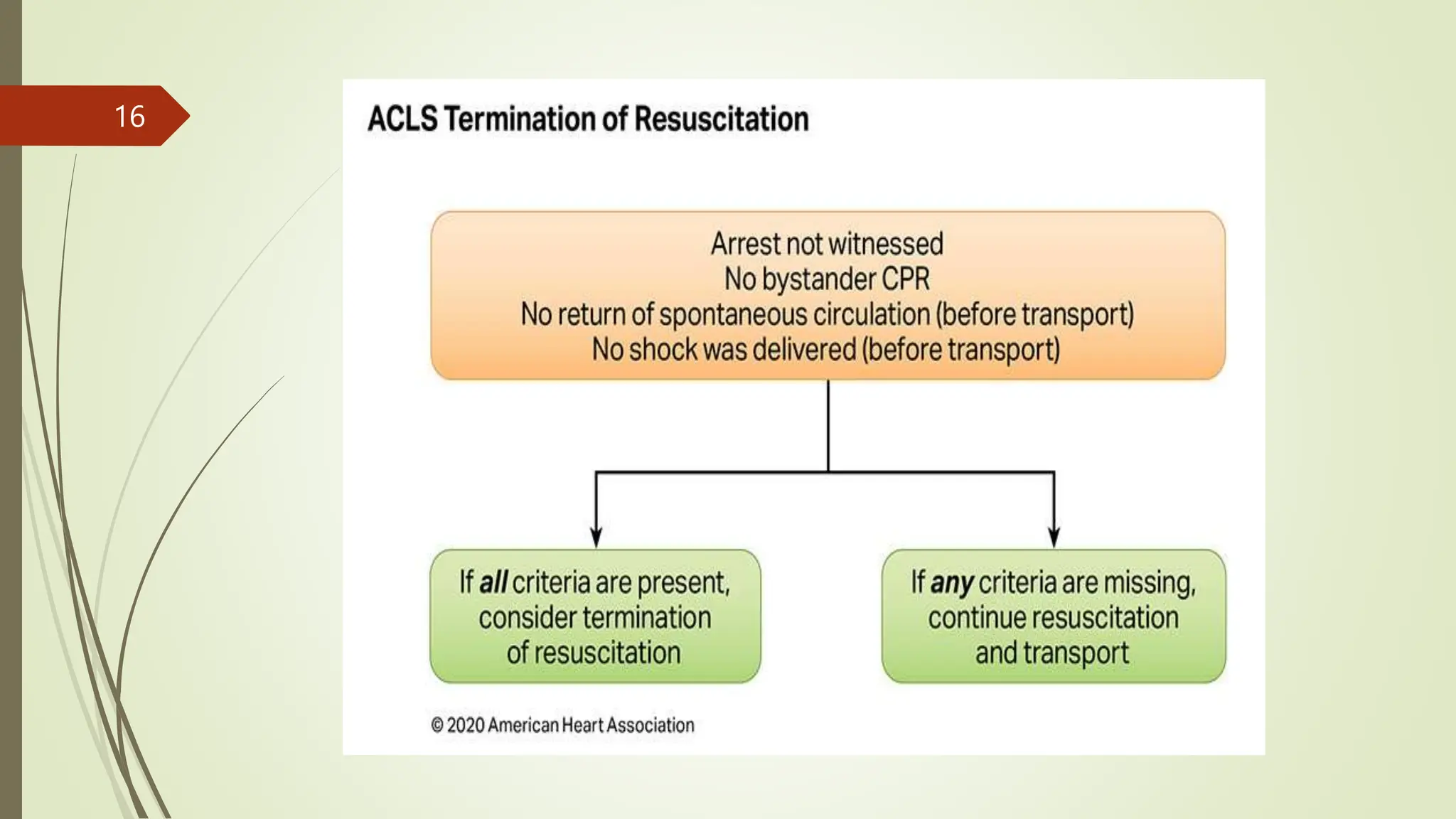 ADVANCED CARDIAC LIFE SUPPORT(ACLS).pptx