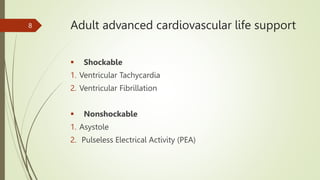 ADVANCED CARDIAC LIFE SUPPORT(ACLS).pptx