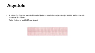 ADVANCED CARDIAC LIFE SUPPORT (ACLS).pdf