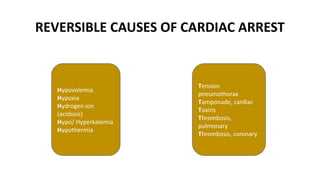 ADVANCED CARDIAC LIFE SUPPORT (ACLS).pdf