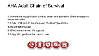 ADVANCED CARDIAC LIFE SUPPORT (ACLS).pdf