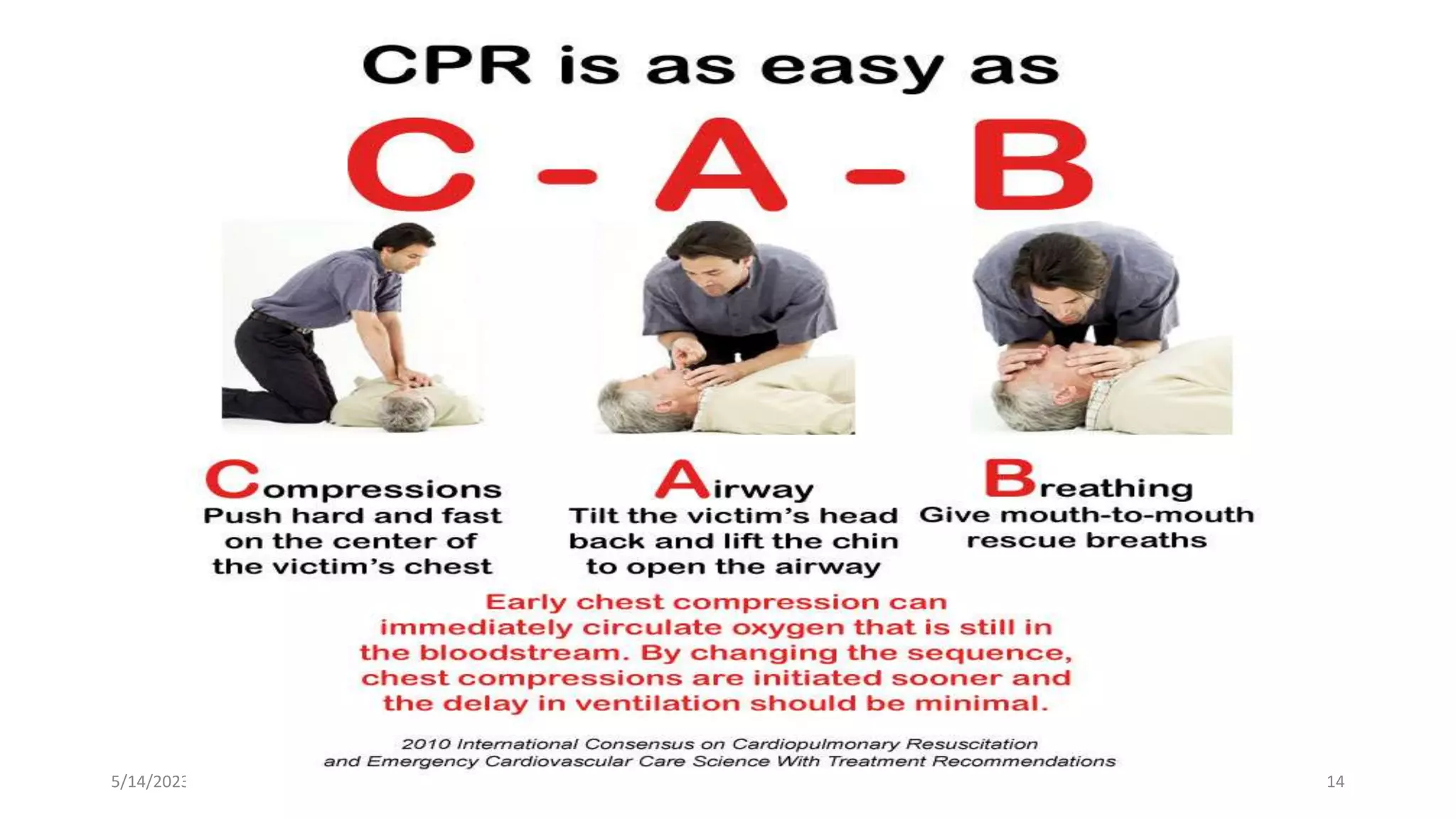 Advanced Cardiovascular Life Support (ACLS).pptx