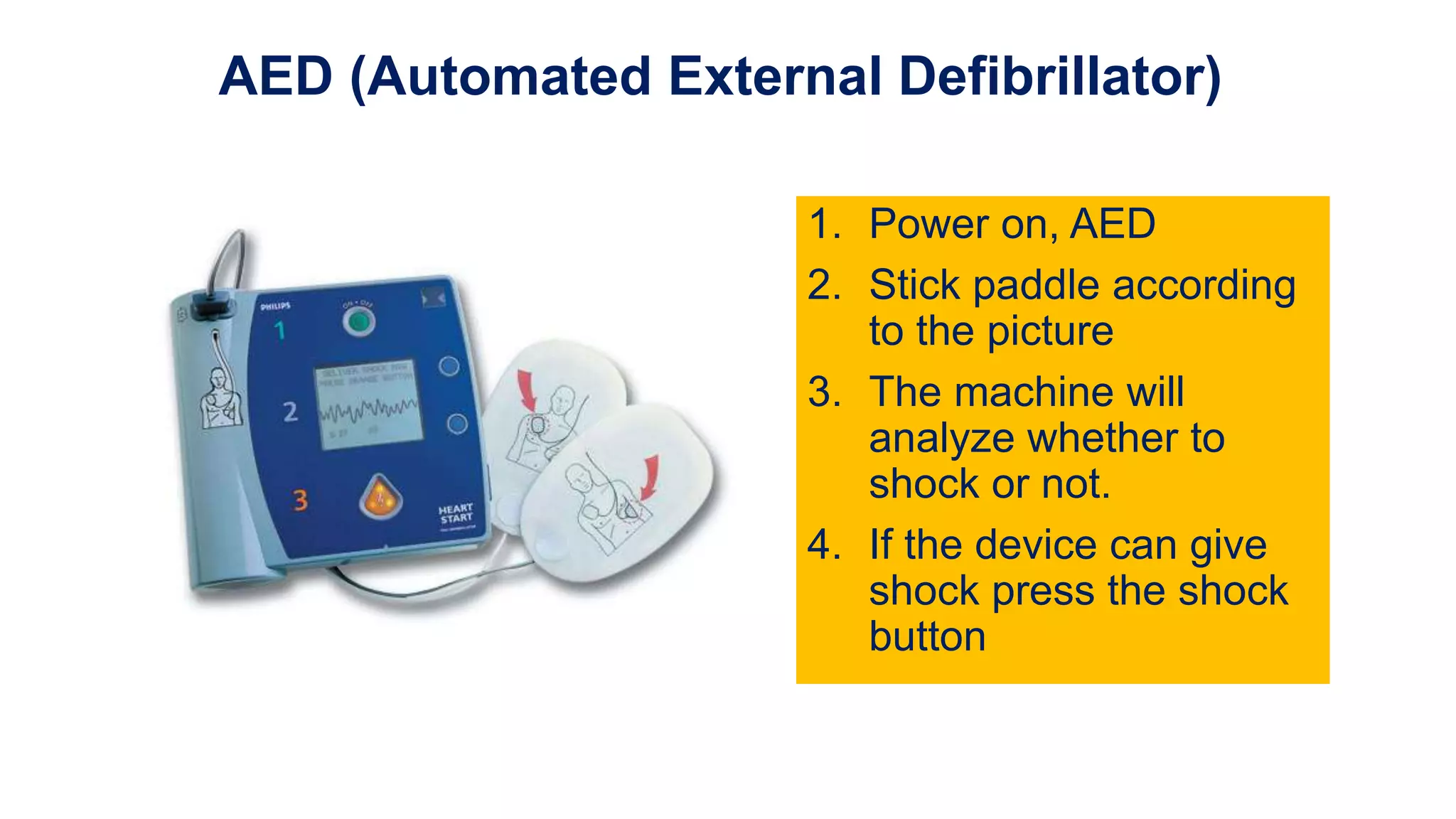 Advanced Cardiovascular Life Support (ACLS).pptx