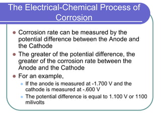 Advanced Cathodic Protection - CP Series - Eric Langelund | PPTX
