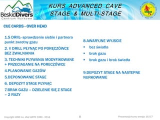 Advanced cave stage & multi stage prezentacja | PPT