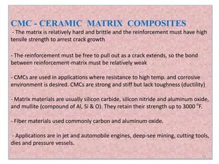 Advanced Ceramics General Introduction ( I ).pptx