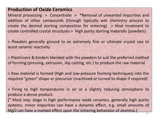 Advanced Ceramics General Introduction ( I ).pptx