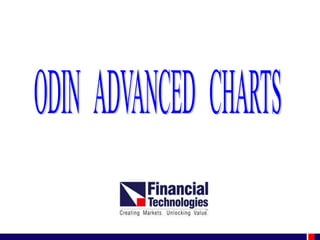 Advanced Chart.ppt