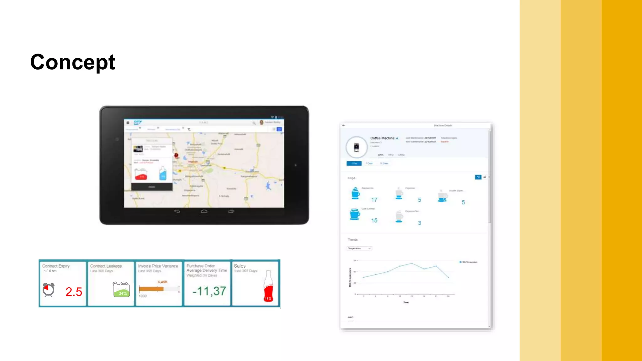 Advanced Charting Controls coming to UI5 | PPT Advanced Charting Controls coming to UI5 | PPT
