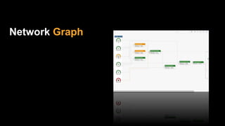 Advanced Charting Controls coming to UI5 | PPTX