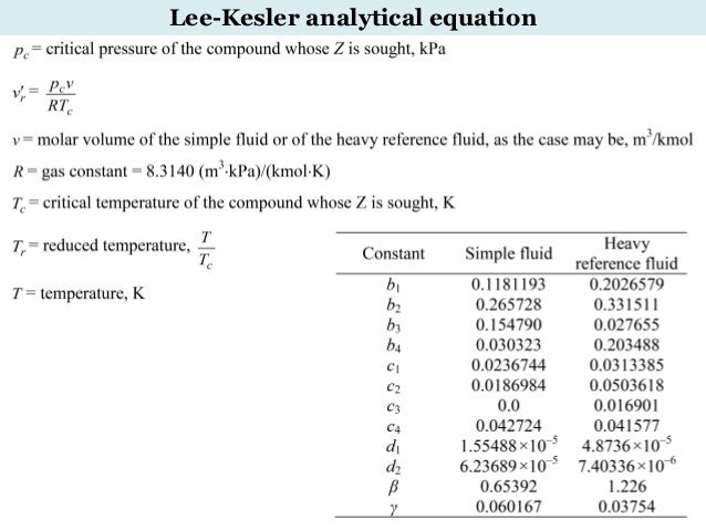 Advanced Chemical Engineering Thermodynamics-31-July-2016