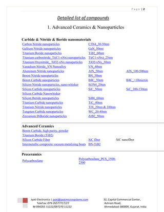 Advanced chemicals nano-particles | PDF