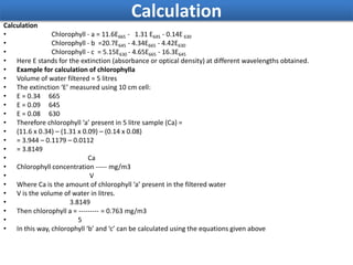 Advanced Chlorophyll estimation techniques in Aquatic Ecosystem ...