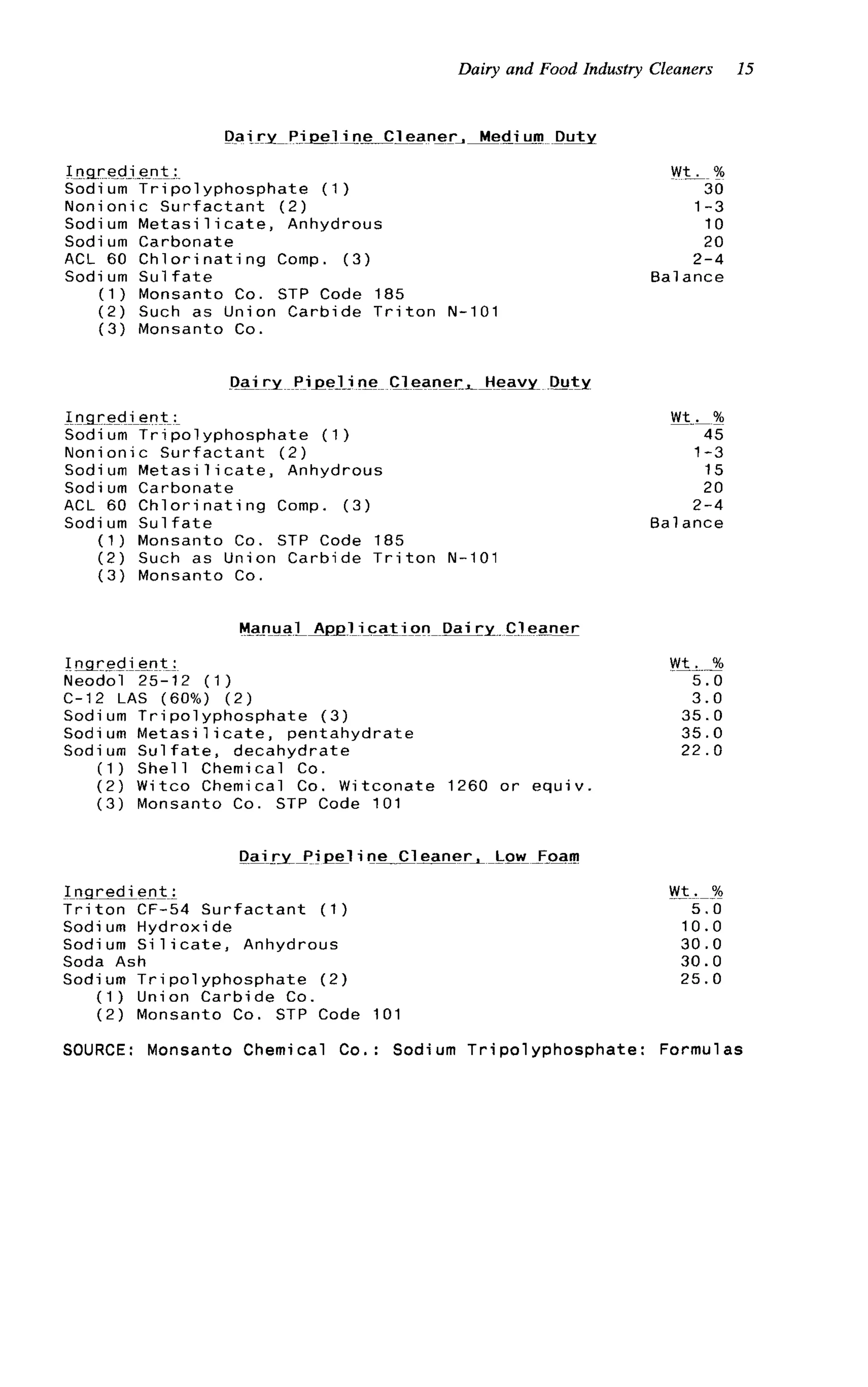 Advanced cleaning product formulations Vol. 2 | PDF