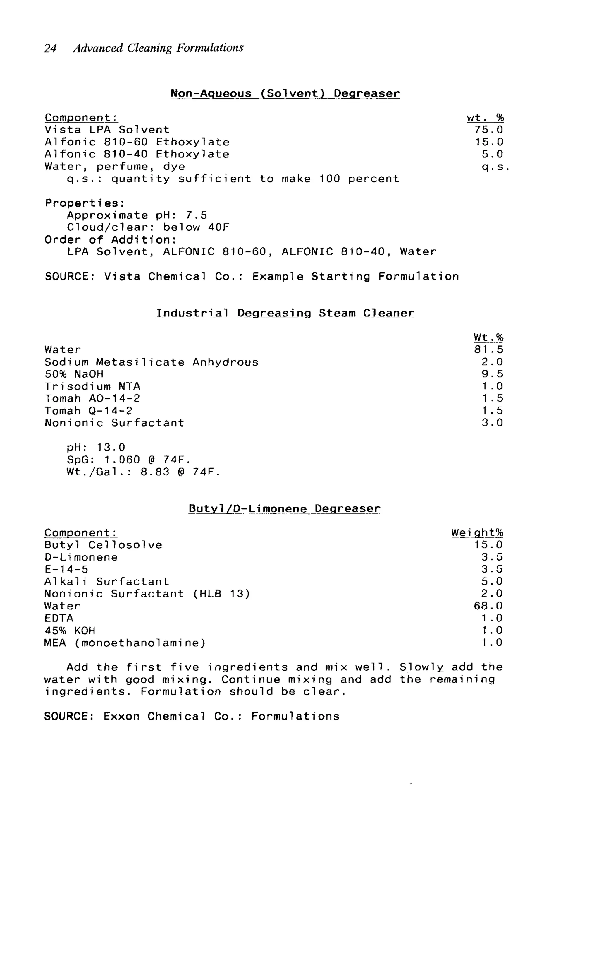 Advanced cleaning product formulations Vol. 2 | PDF