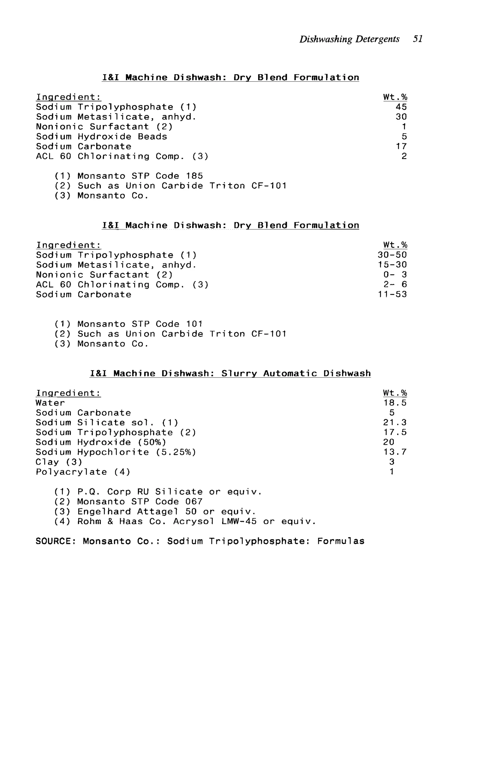 Advanced cleaning product formulations Vol. 2 | PDF