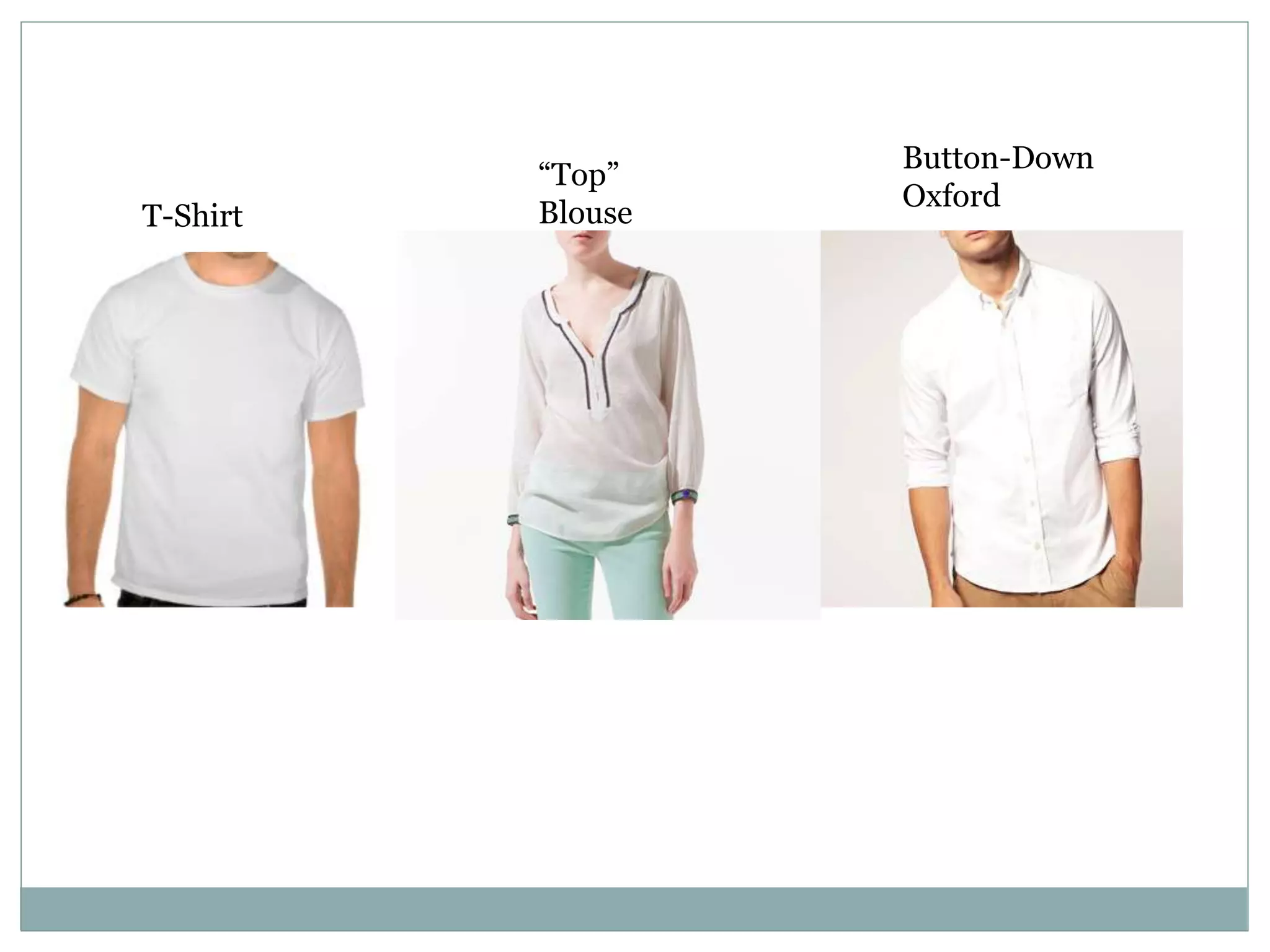 English: Advanced Clothing | PPTX