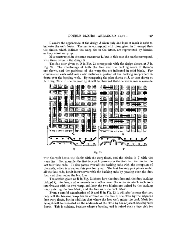 Advanced cloth structure | PDF