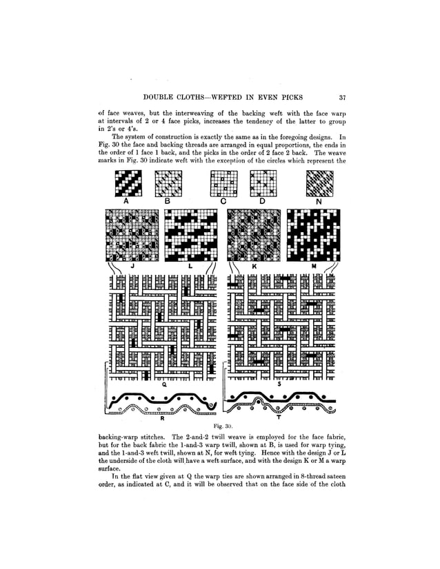 Advanced cloth structure | PDF