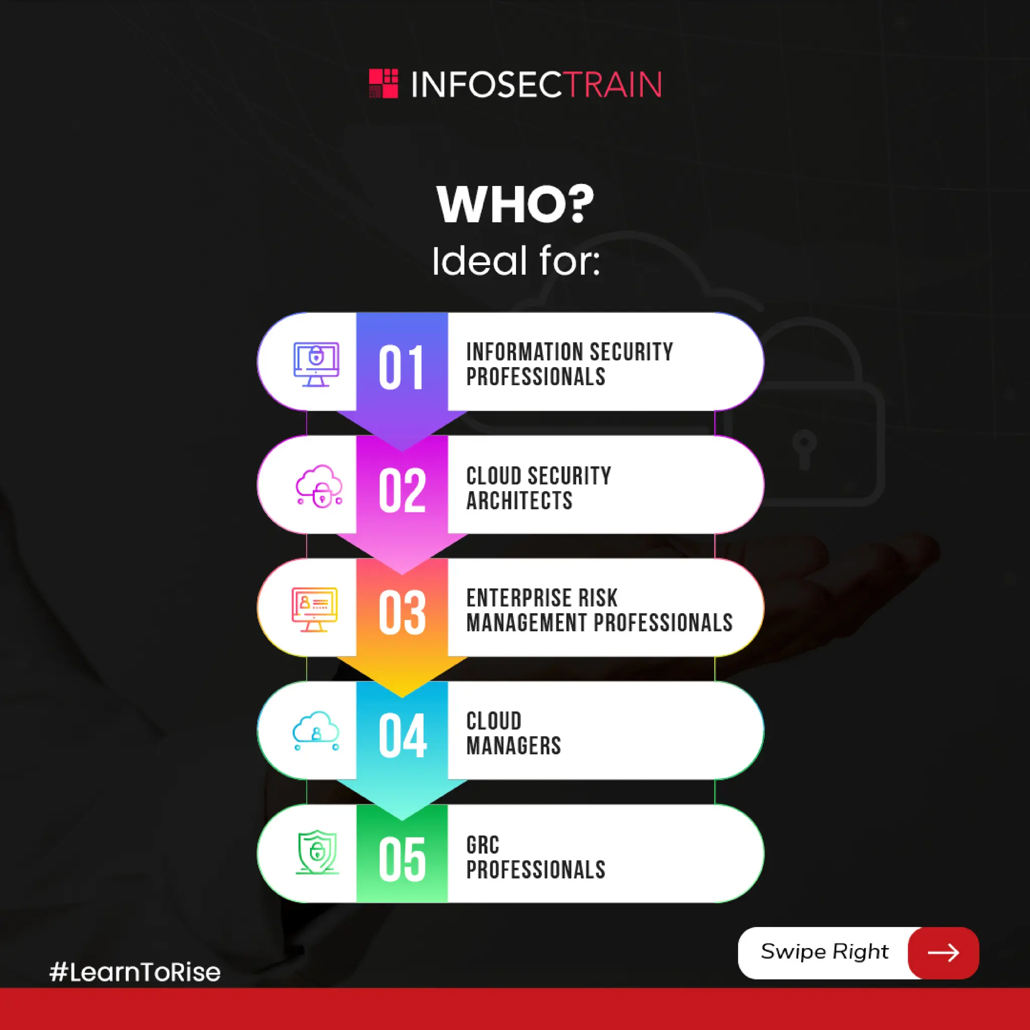 Advanced cloud security governance | PDF | Cloud Computing | Internet