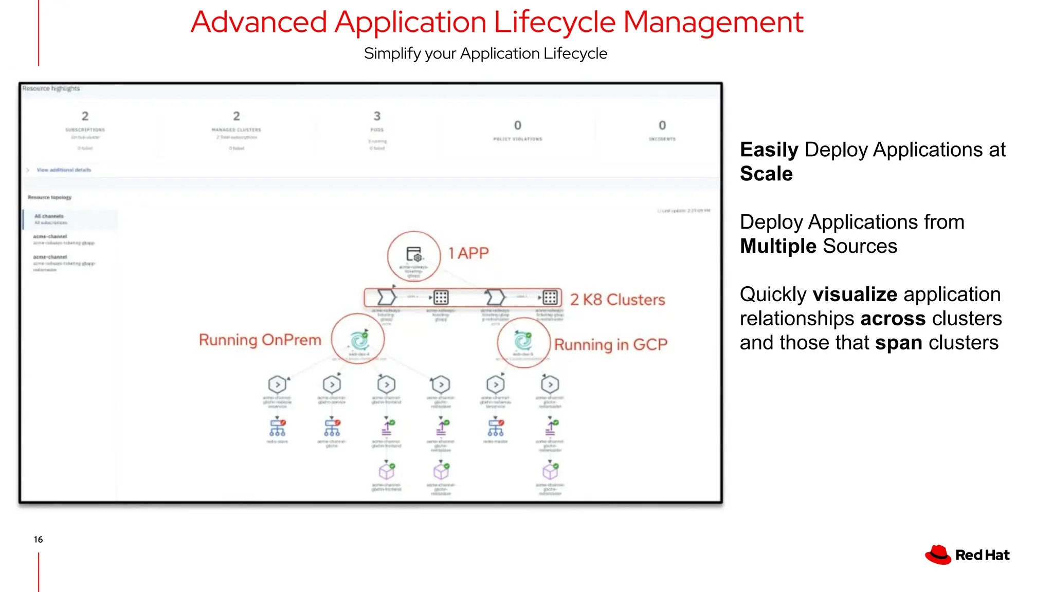 Red Hat Advanced Cluster Manager Details | PDF