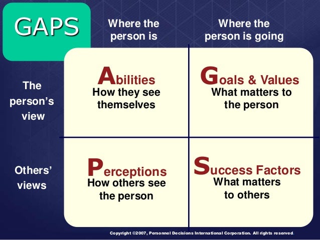 Advanced Coaching: Accelerating the Journey from Good to Great - Davi…