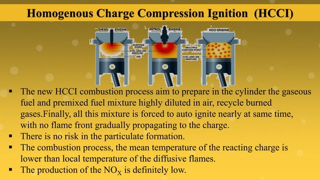 Advanced combustion modes | PPTX | Automotive