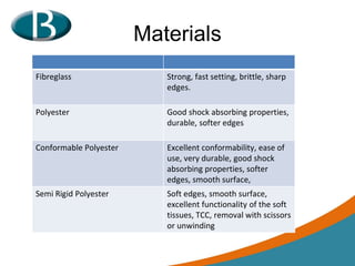 Advanced complex casting, bracing and introduction to FRC | PDF