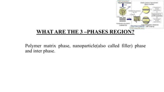 Advanced composite material (2).pptx
