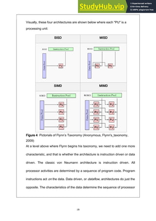 Advanced Computer Arch Assign II | PDF