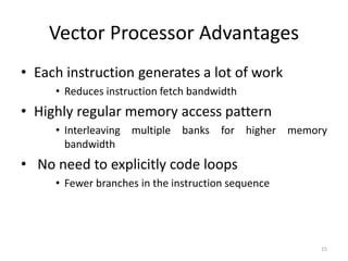 Advanced computer architecture | PPTX