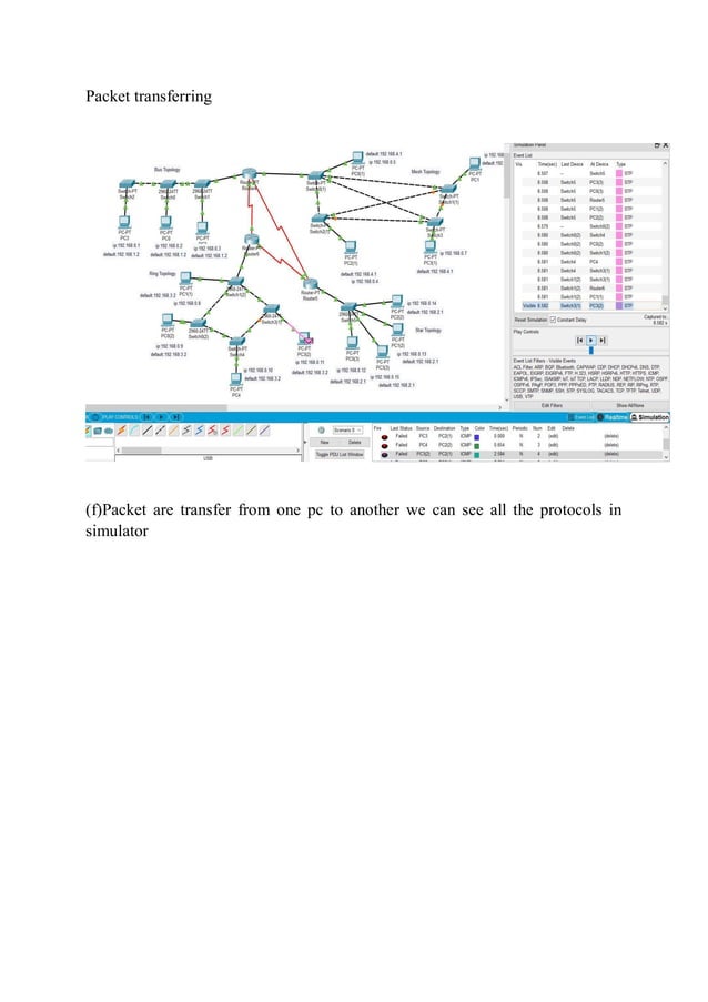 Advanced computer network lab manual (practicals in Cisco Packet tracer ...