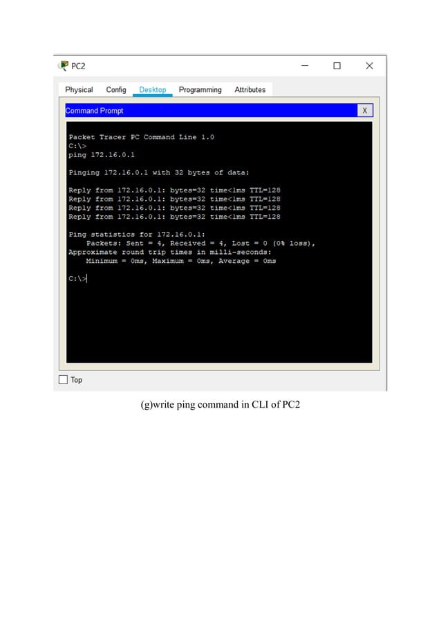 Advanced computer network lab manual (practicals in Cisco Packet tracer ...