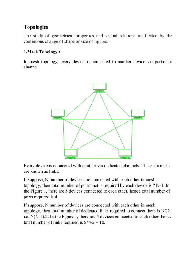 Advanced computer network lab manual (practicals in Cisco Packet tracer) | PDF