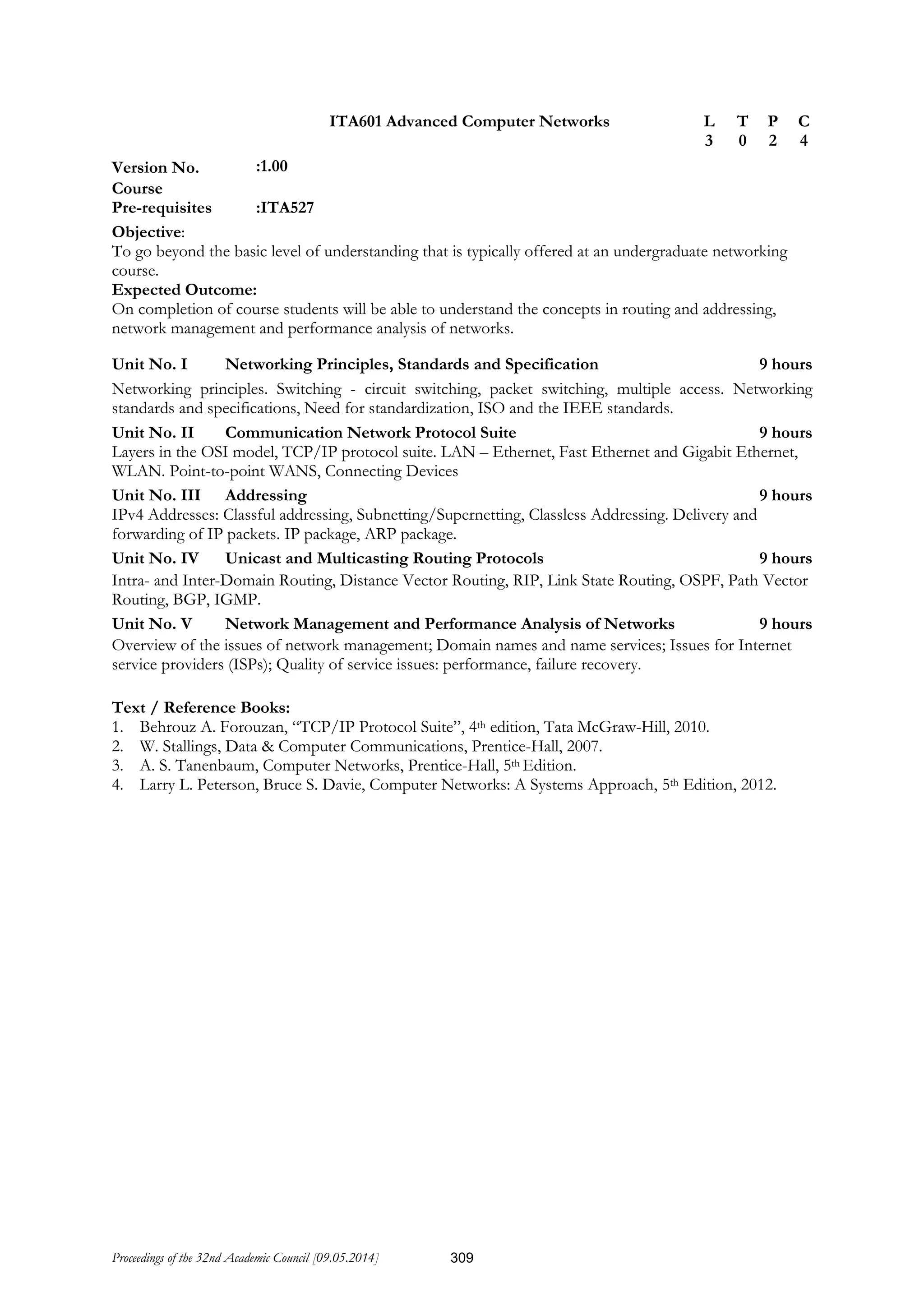 Advanced Computer Networks Ita601 Pdf