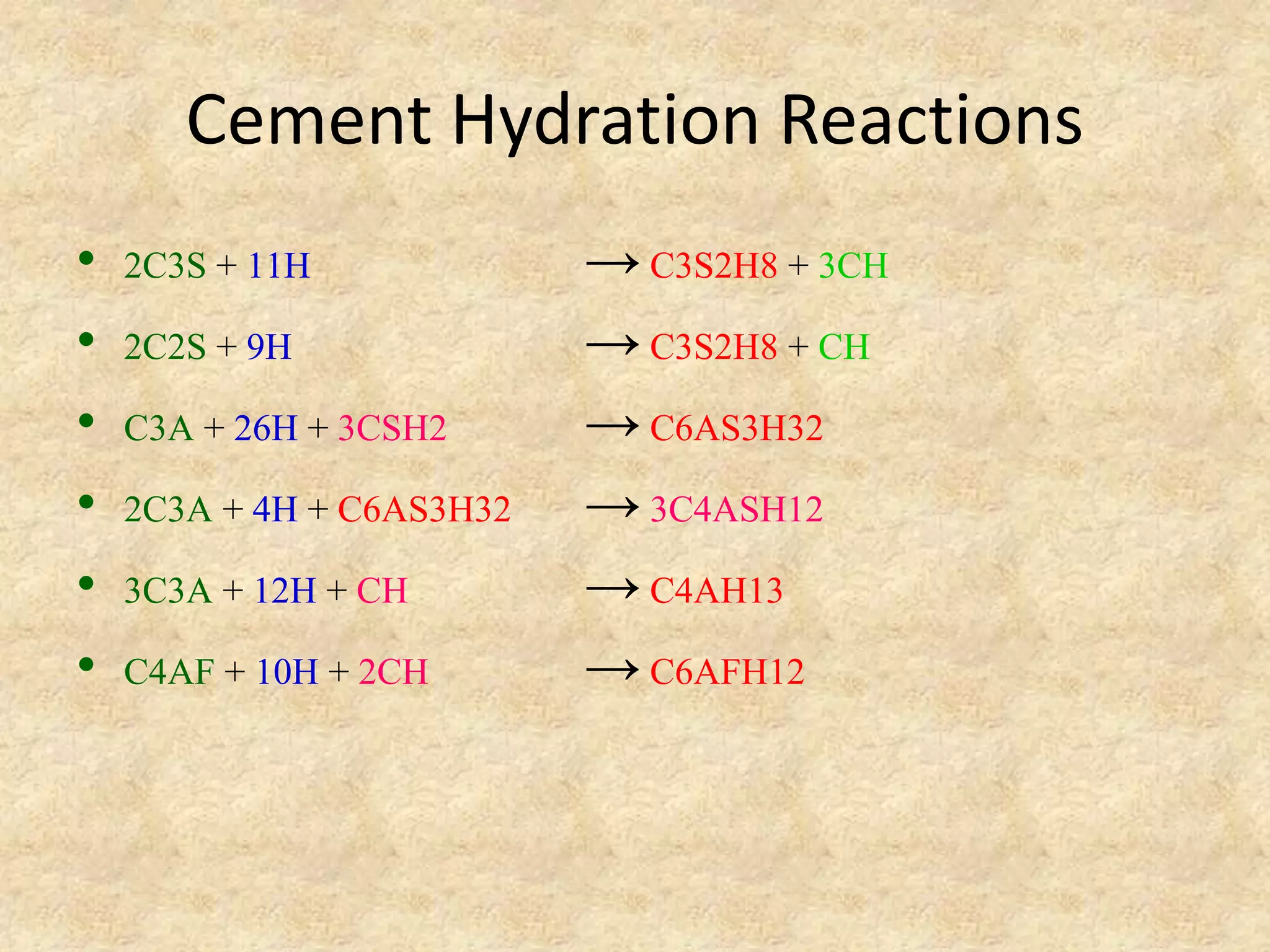 Advanced concrete technology | PPTX | Geology | Science